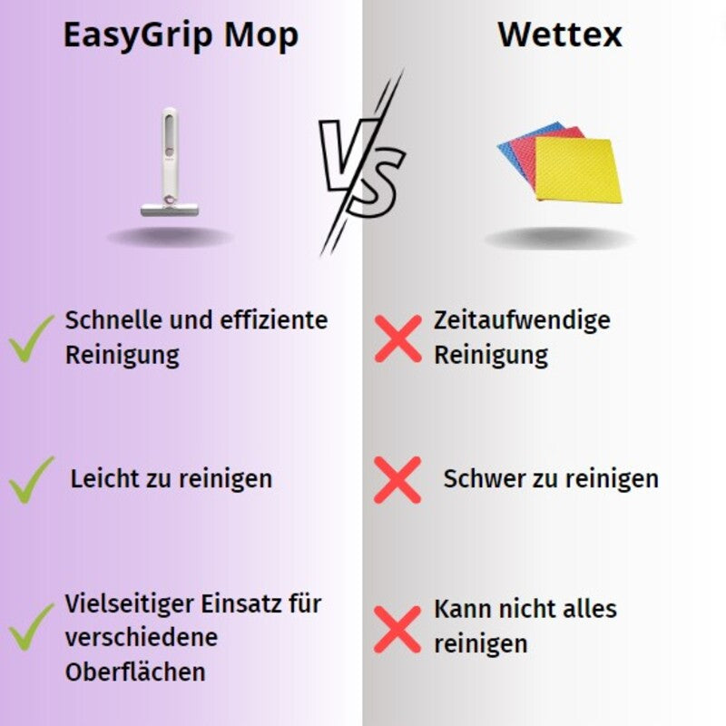 Selbstausdrückender Mini-Mopp für Fenster, Küche, Badezimmer – kaufladen.co
